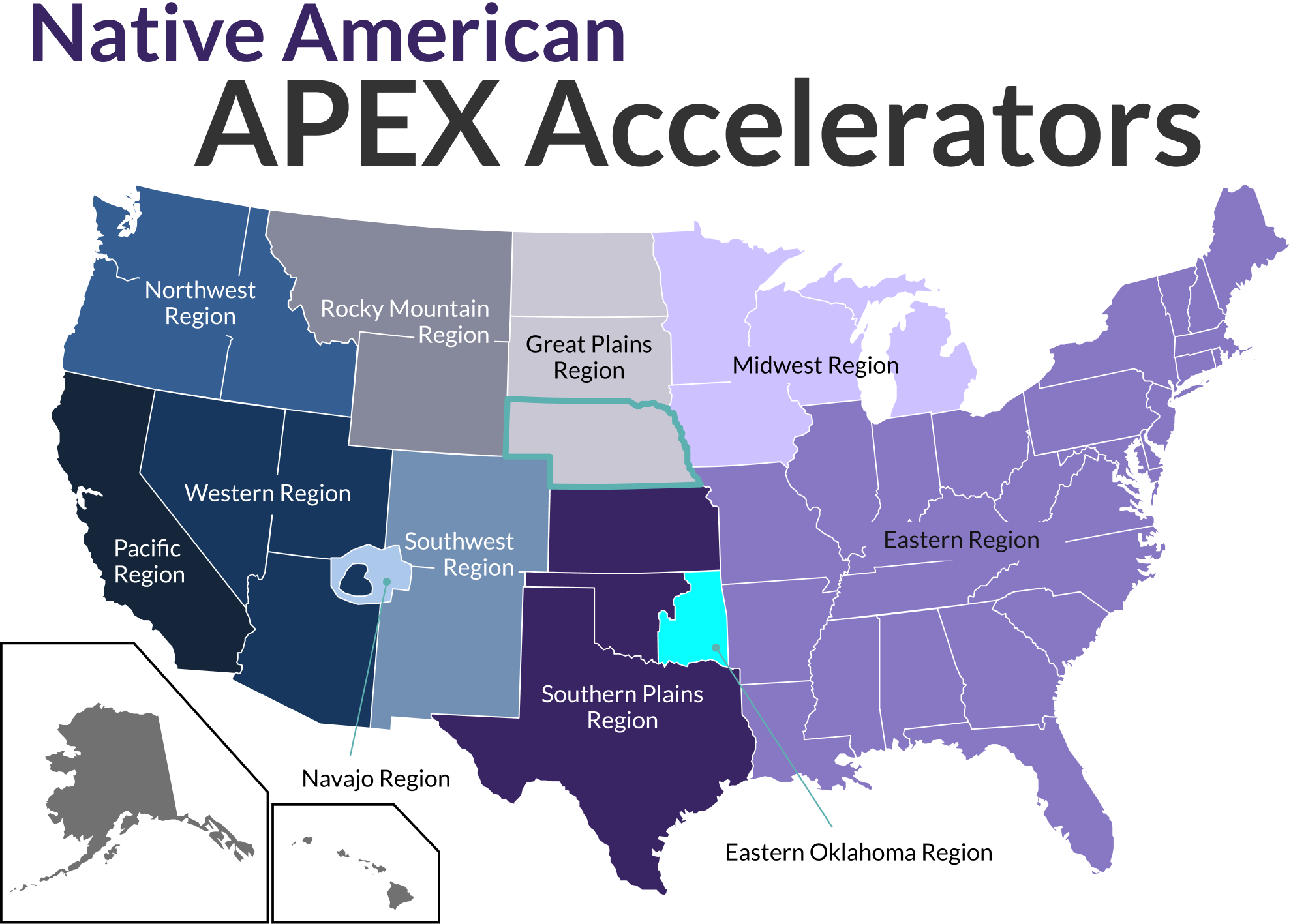 APEX Accelerators